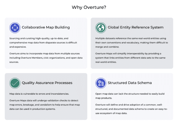 Overture Maps, un prochain concurrent de Google Maps et Waze ? - Abondance