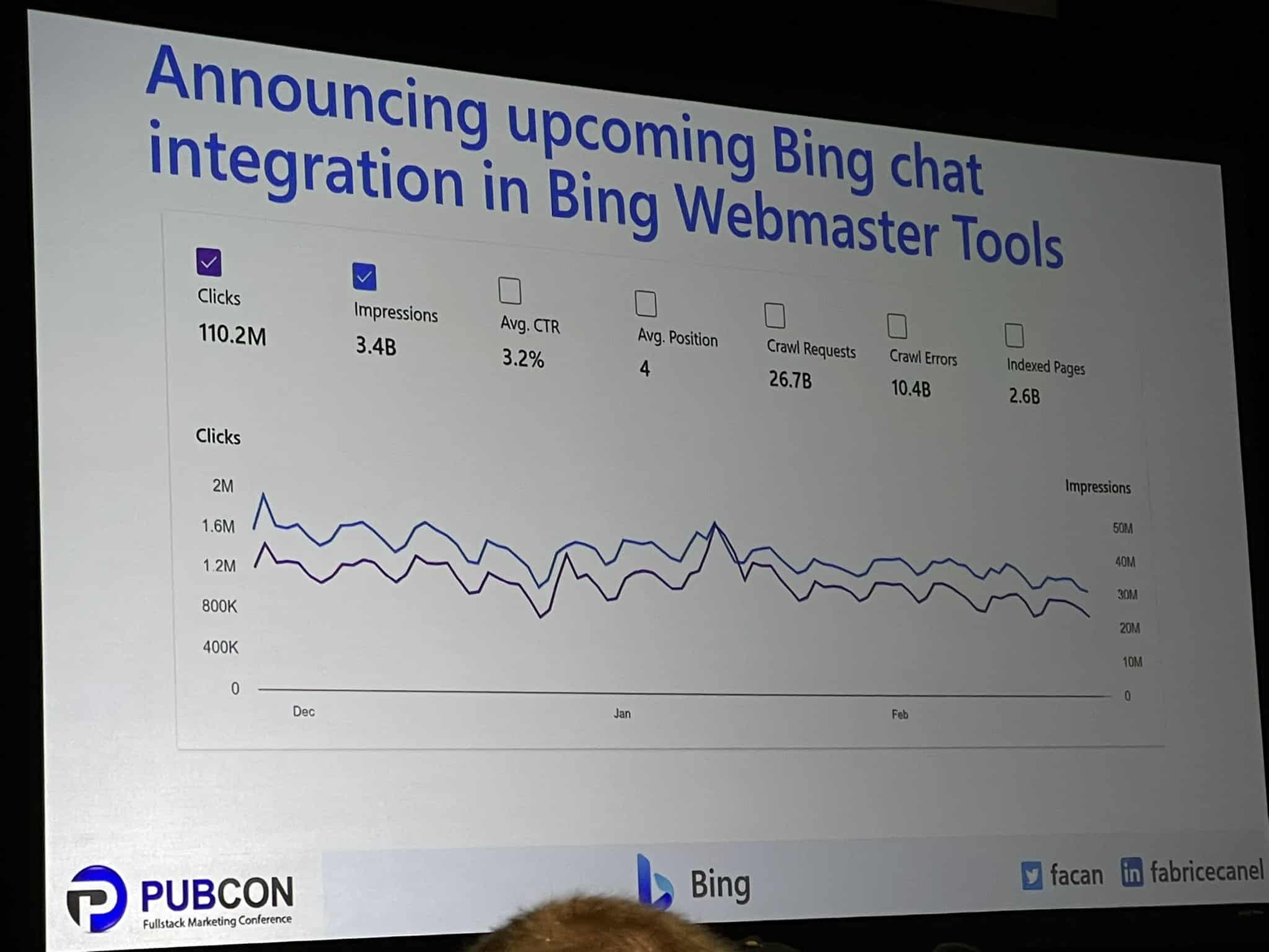 Bing Webmaster Tools : l’outil SEO à ne pas négliger pour booster votre ...