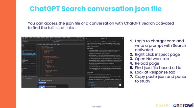 Comment apparaître sur ChatGPT ? - Abondance