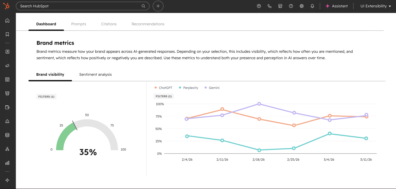HubSpot AEO : un nouvel outil pour booster votre visibilité dans les ...